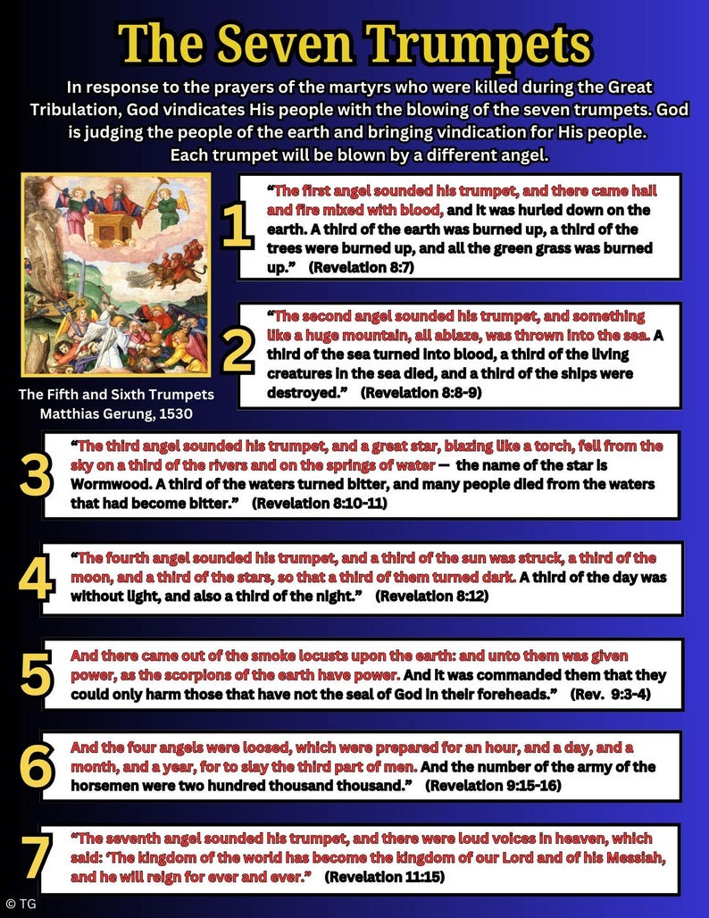 Printable Bible Study Chart, Illustrated Diagram: “the Seven Trumpets ...