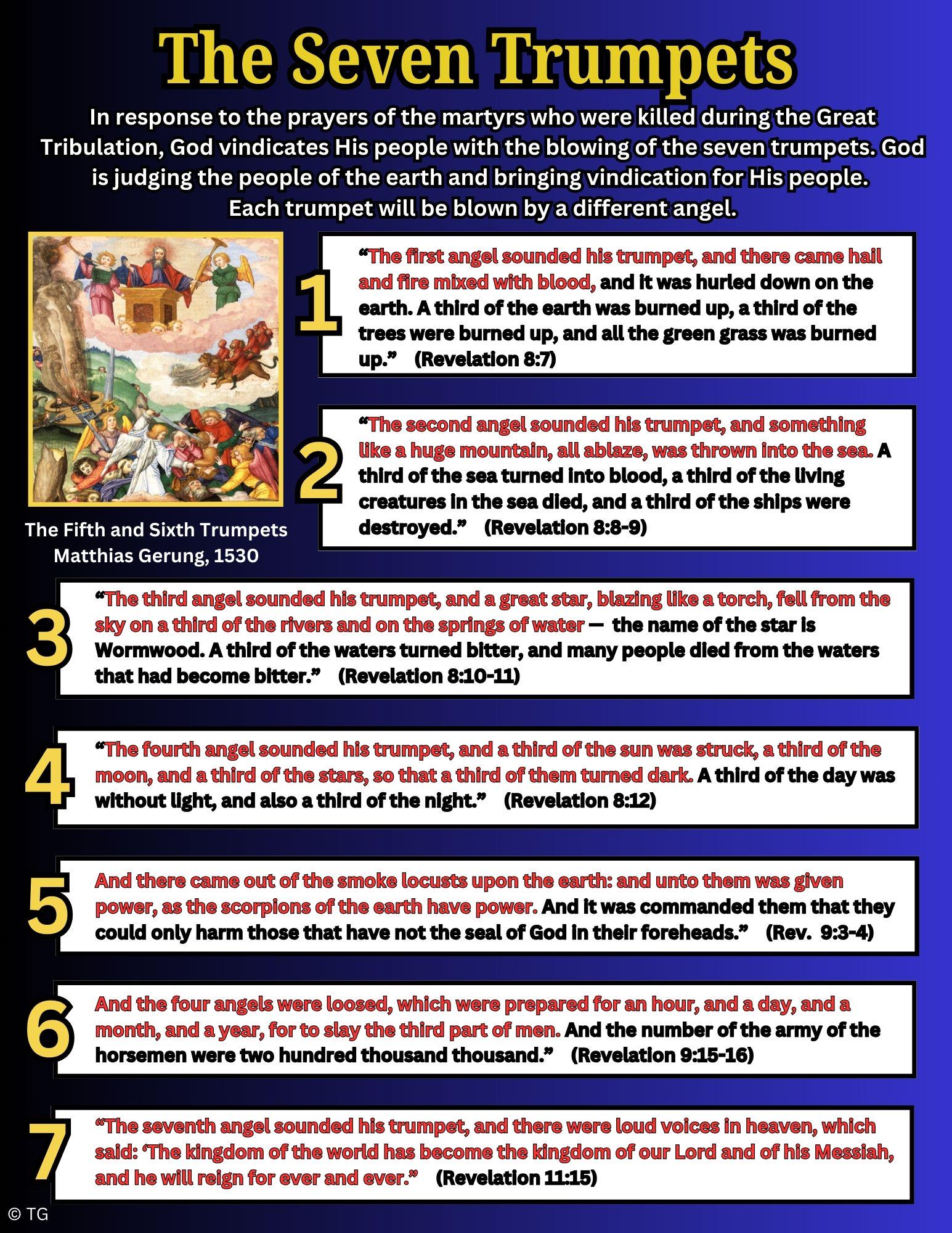 Printable Bible Study Chart, Illustrated Diagram: “the Seven Trumpets ...