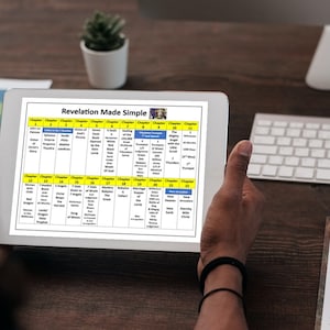 Printable Bible Study Chart: the Book of Revelation “made Simple ...