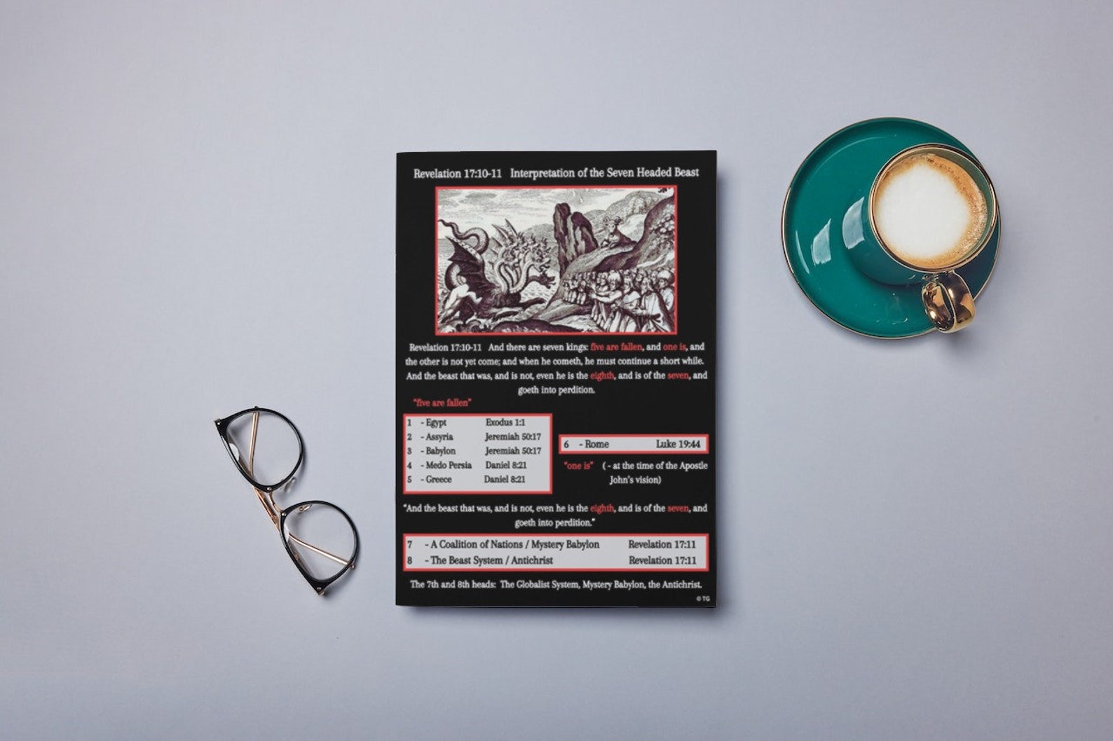 Printable Bible Study Chart, Illustrated Diagram/ “revelation 17:10-11 ...