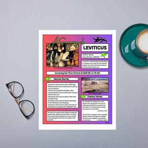 Leviticus Summary Chart – Printable Bible Study Diagram (digital ...