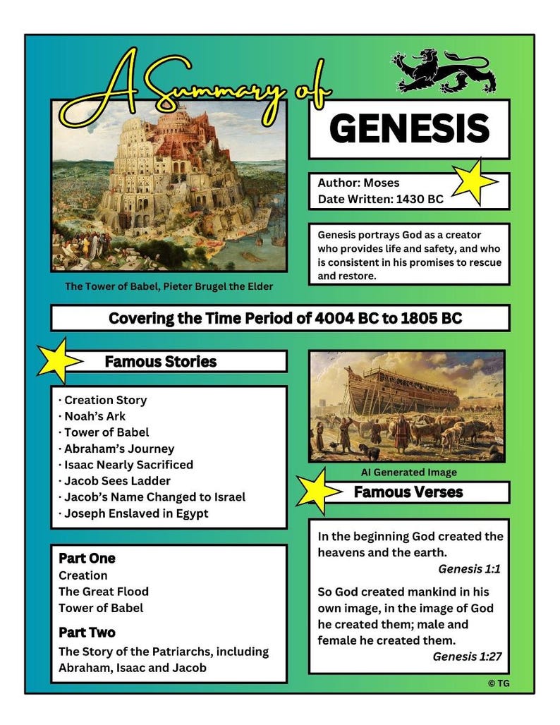 Printable Bible Study Chart: “A Summary of Genesis” / Digital Download ...