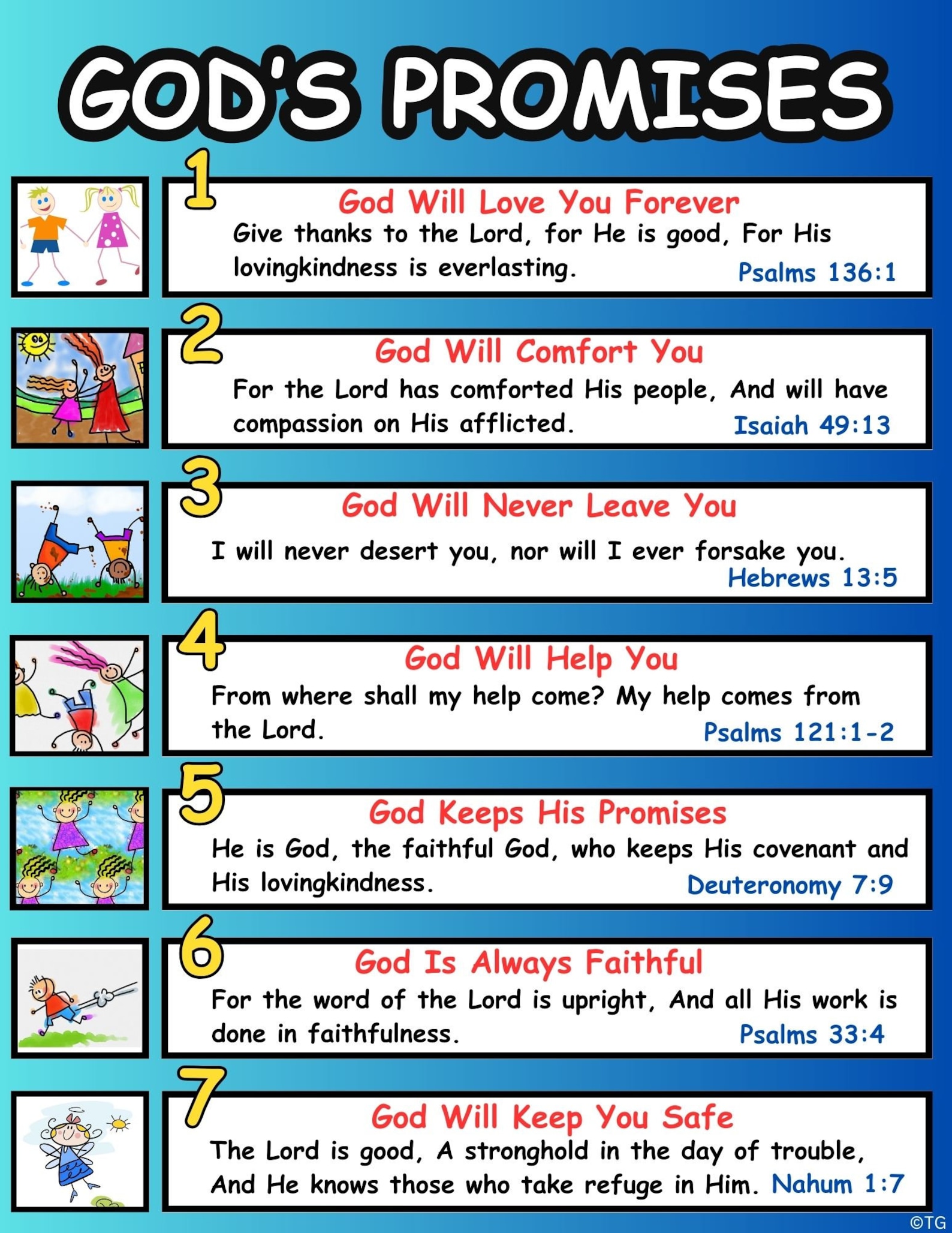 God’s Promises / Printable Bible Chart for Kids – Illustrated Christian ...