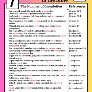 Printable Bible Study Aid / “the Number Seven in the Bible” / Digital ...