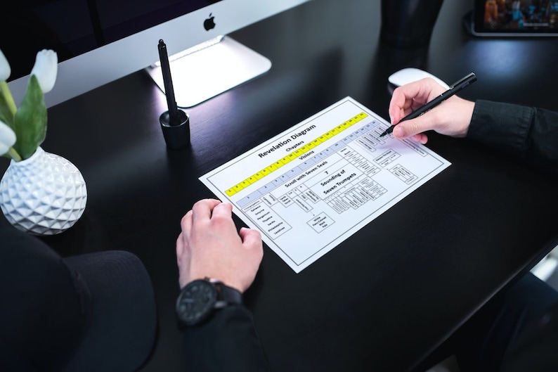 Book Of Revelation Diagram Bible Study Chart Digital Download Etsy