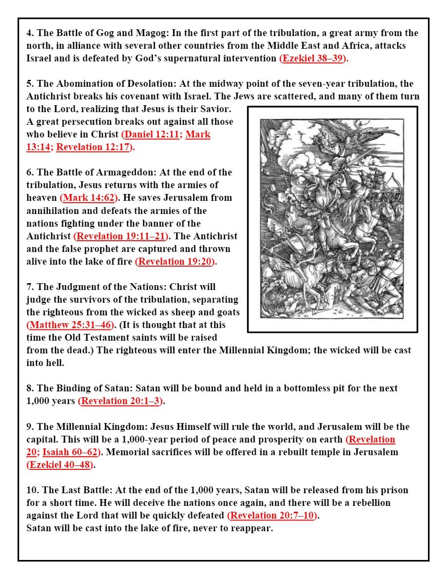 Printable Bible Study Aid, Illustrated: Chart of the End Times/ Digital ...