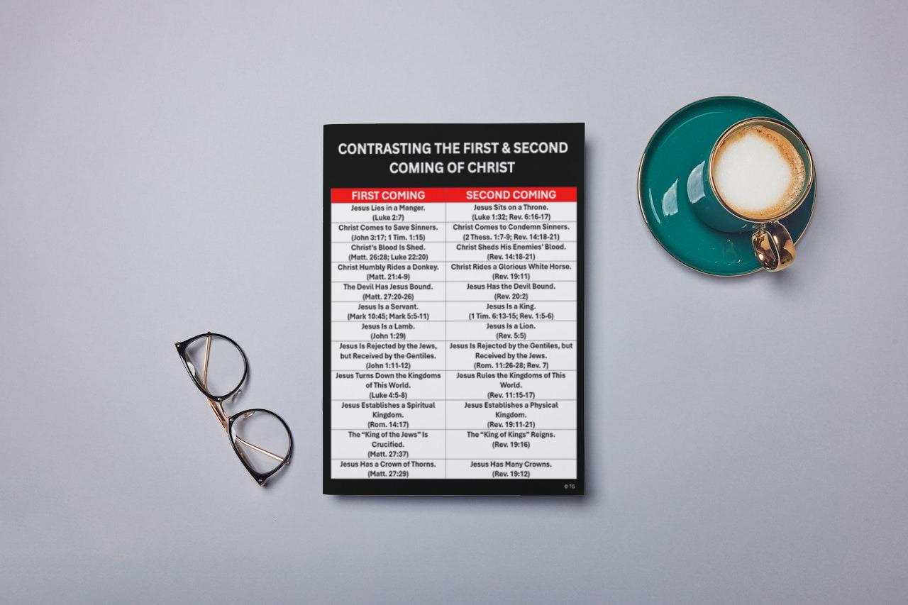 Printable Bible Study Chart: “contrasting the First and Second Coming ...