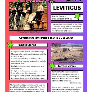 Printable Bible Study Chart: “A Summary of Leviticus” / Digital ...