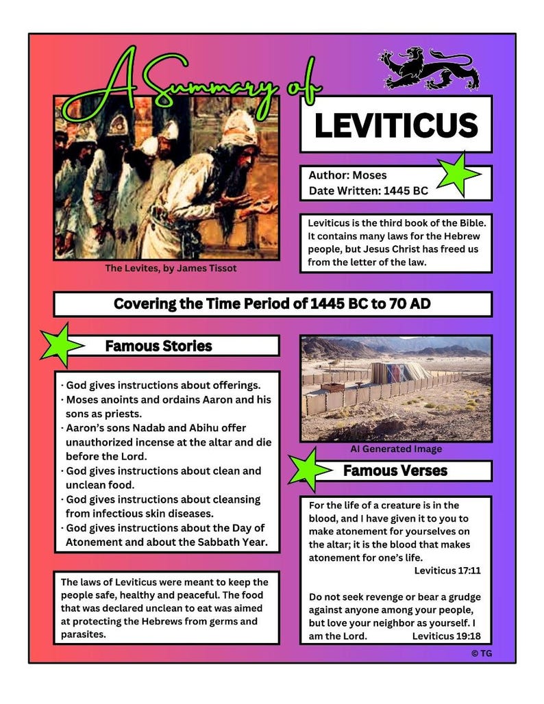 Printaable Bible Study Chart: “A Summary of Leviticus” / Digital ...