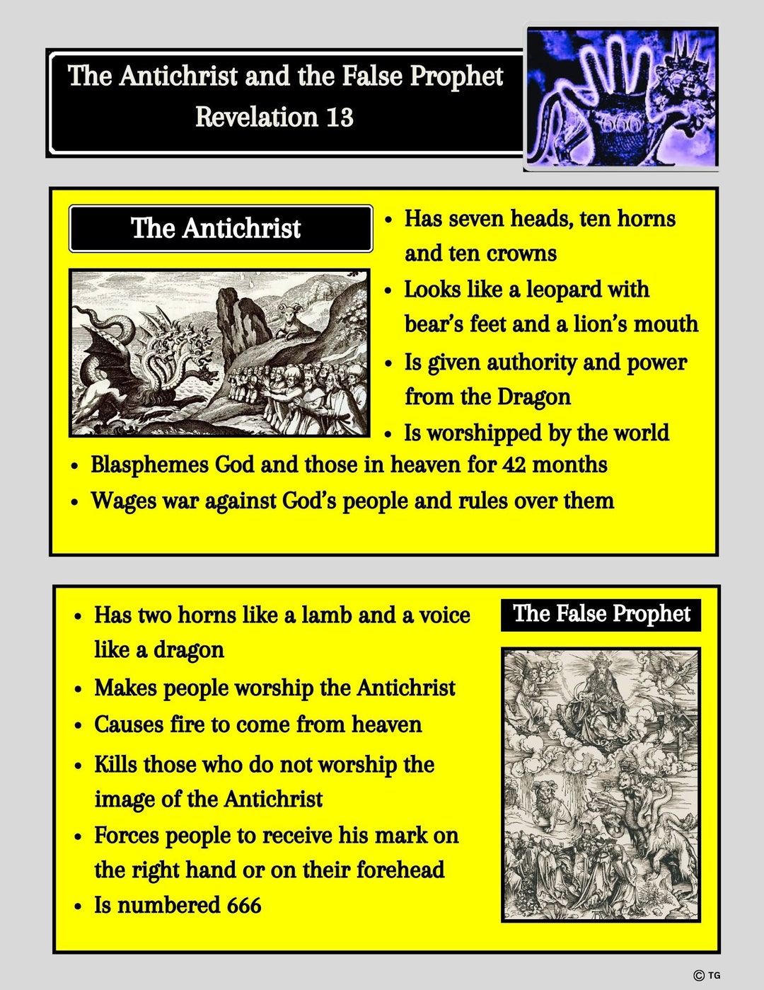 Printable Bible Study Chart, Illustrated Diagram/ “the Antichrist and ...