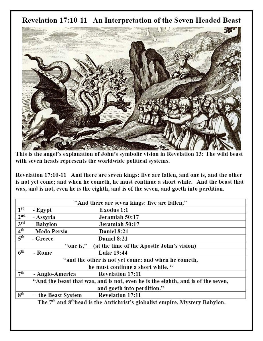 Printable Bible Study Aid With Illustration and Chart- Revelation 17:10 ...