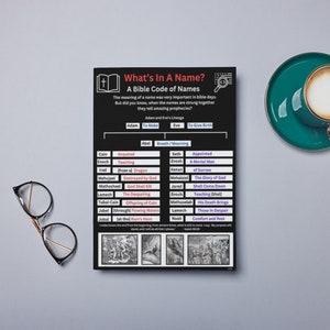 Bible Names Chart / Printable – Adam & Eve Family Lineage Diagram ...