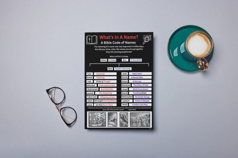 Bible Names Chart / Printable – Adam & Eve Family Lineage Diagram ...