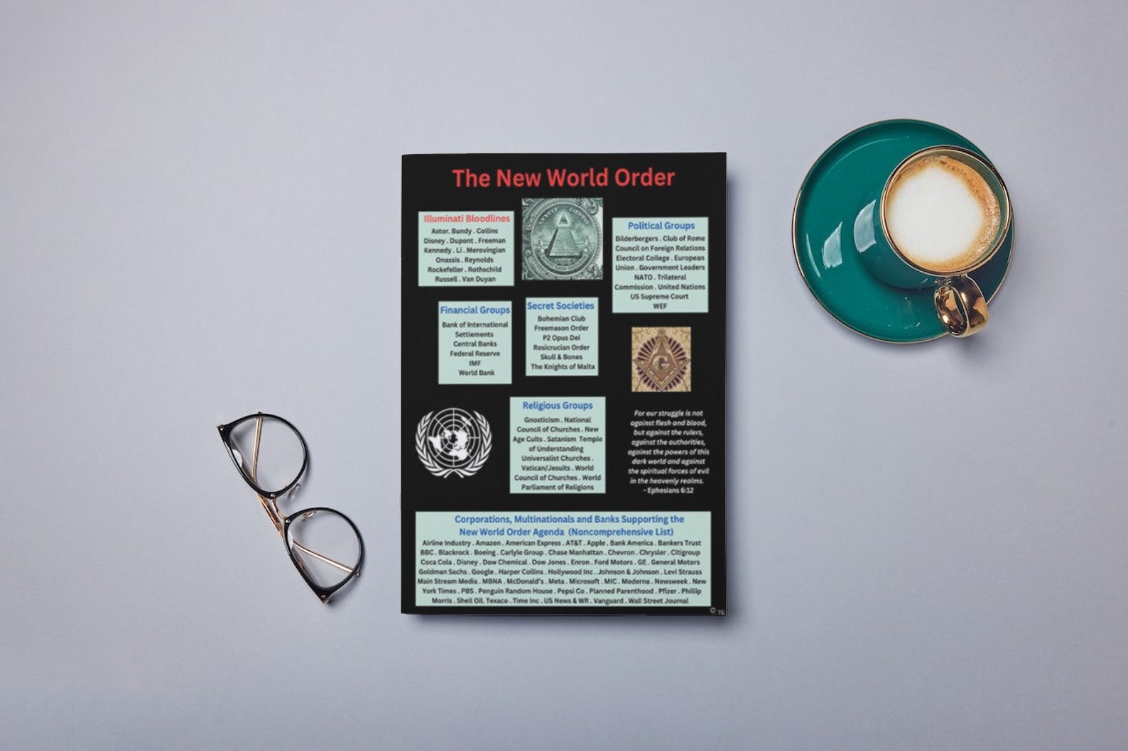 Printable Bible Study Chart, Illustrated Diagram/ the New World Order ...