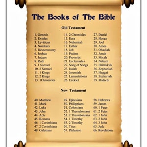 Printable Bible Study Chart: the Books of the Bible/ Digital - Etsy