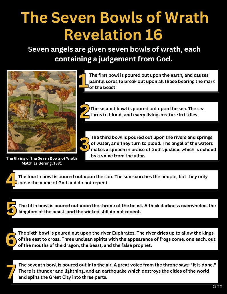 Printable Bible Study Chart, Illustrated Diagram, “the Seven Bowls of ...