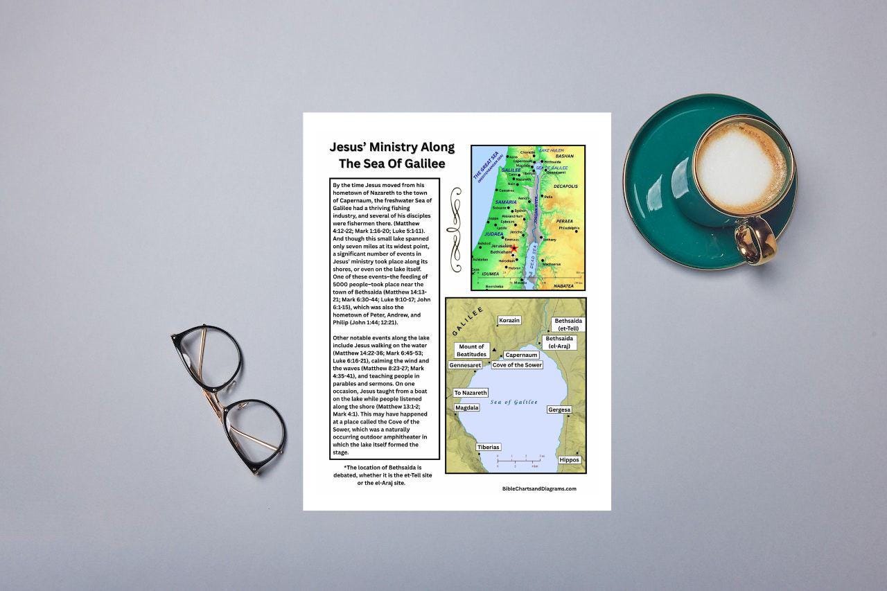 Jesus’ Ministry Along the Sea of Galilee / Printable Bible Study Map ...