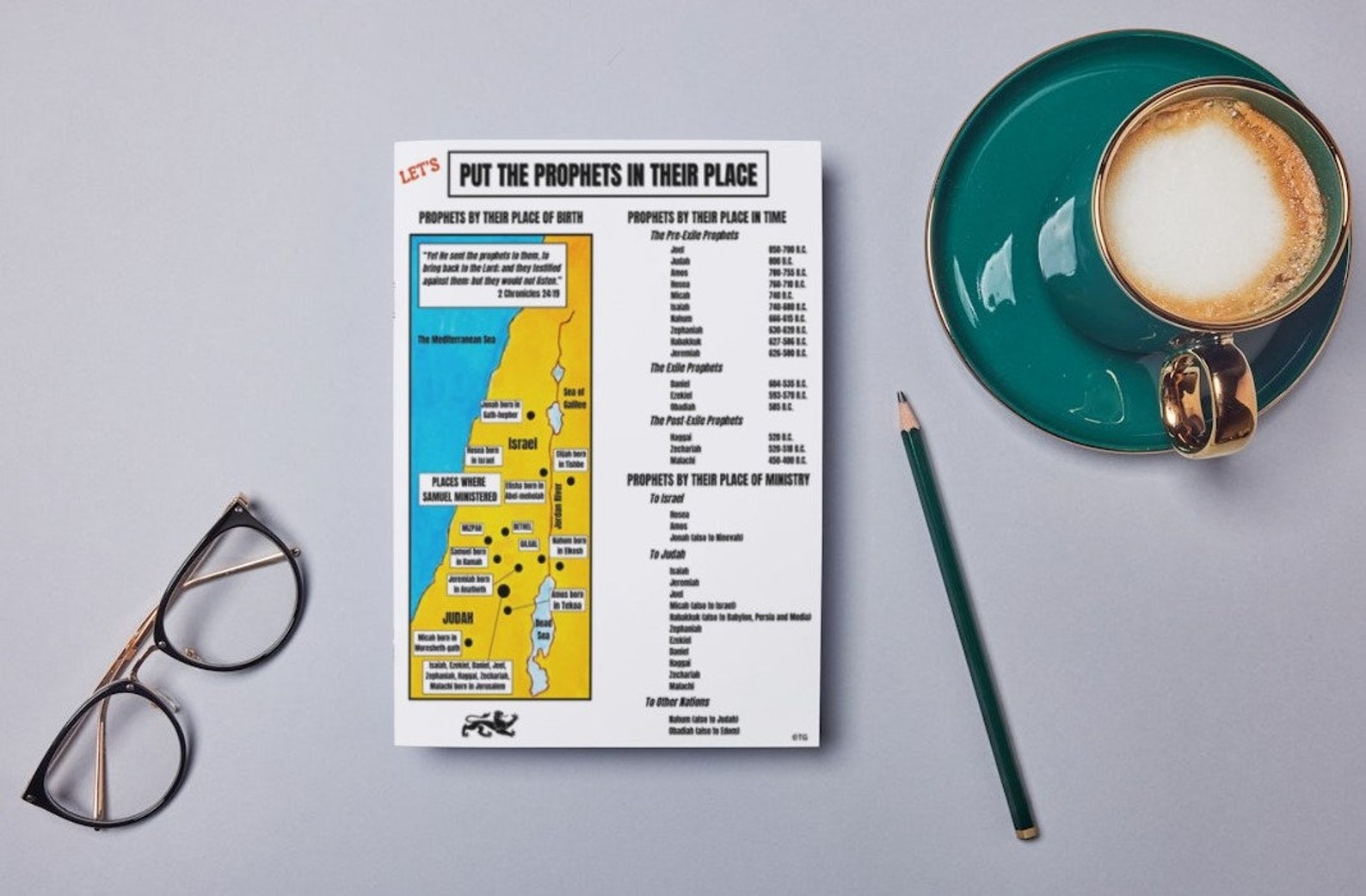 Old Testament Prophets Chart – Bible Study Overview (digital Download ...