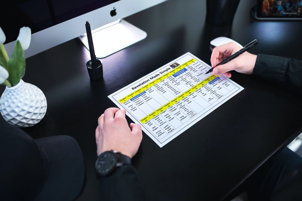 Revelation End Time Events Chart – Easy-to-understand Bible Prophecy ...