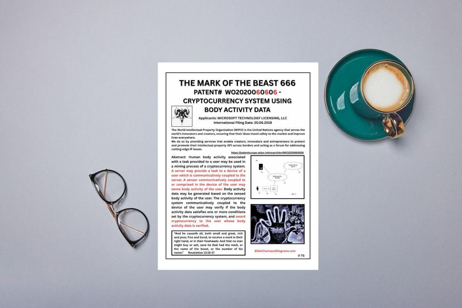 Mark of the Beast Bible Chart | Revelation 13 Scripture Study ...