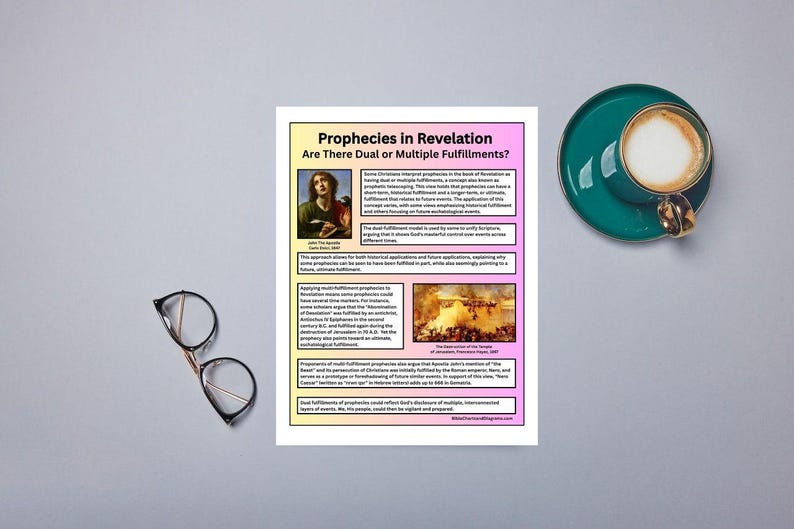 Printable Bible Study Chart, Illustrated Diagram: “prophecies in ...