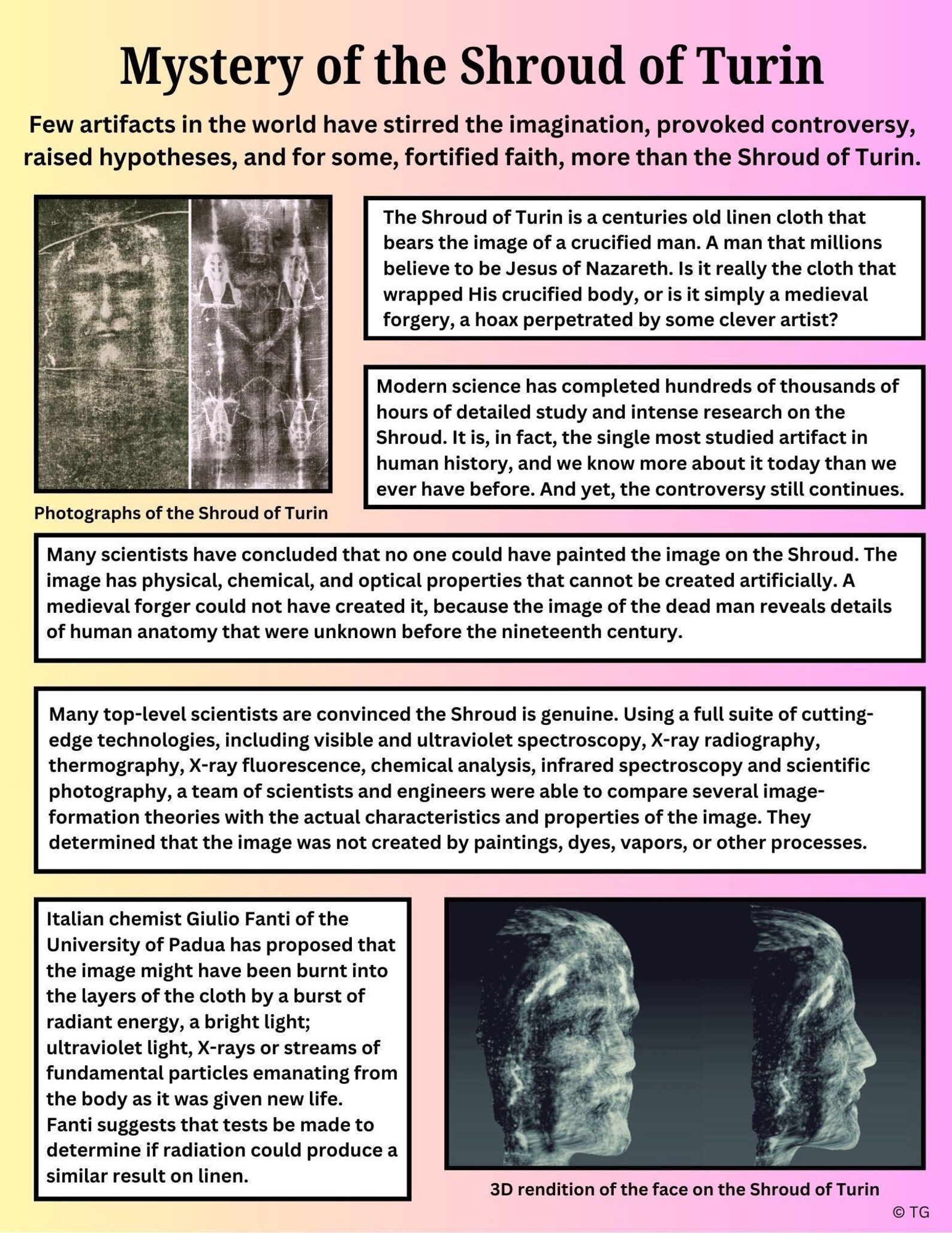 Shroud of Turin Bible Chart | Illustrated Christian Study Guide ...