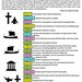 Printable Bible Study Aid With Illustrations / timeline of Pauls ...