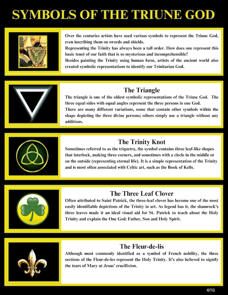 Printable Bible Study Aid With Illustrations / “symbols of the Triune ...