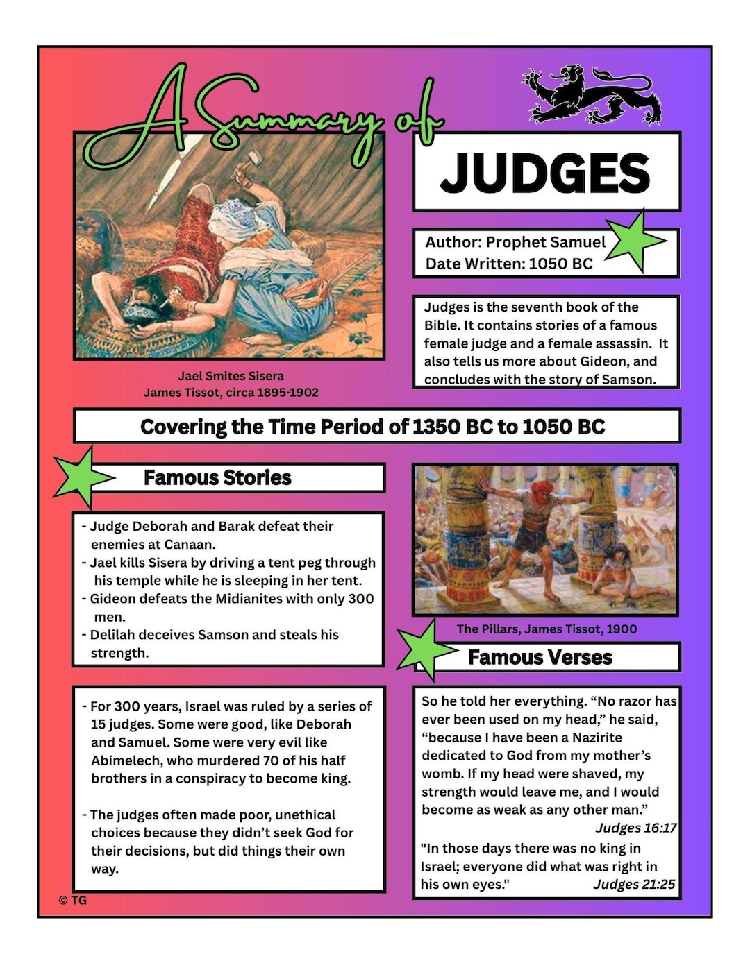 Printable Bible Study Chart: “A Summary of Judges” / Digital Download ...