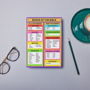 Printable Bible Study Chart: the Books of the Bible/ Digital Download ...