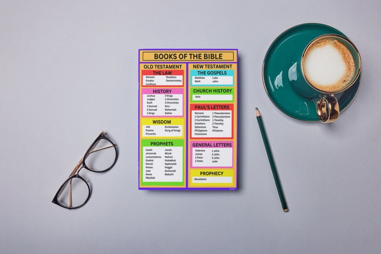 Books of the Bible Printable Chart: Bible Study (digital Download) - Etsy