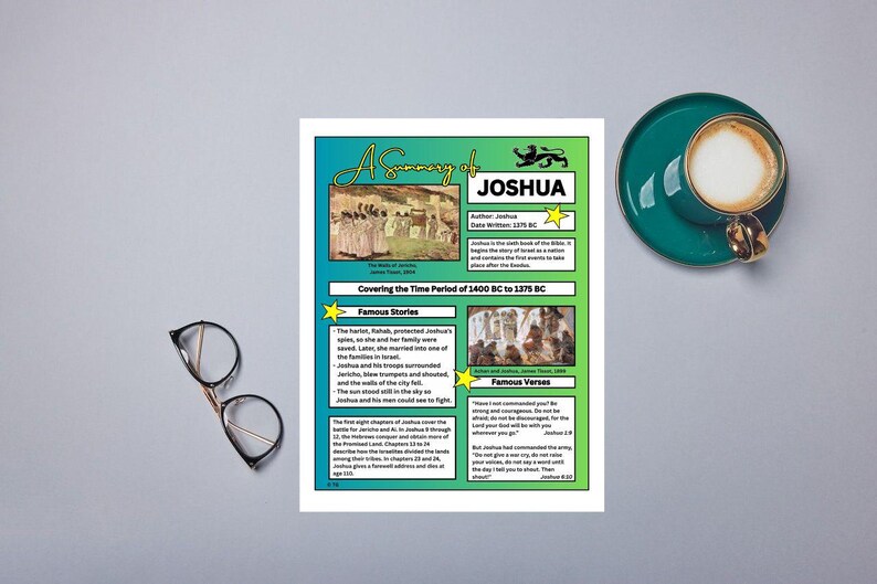 A Summary of Joshua – Bible Study Printable Chart – Old Testament ...