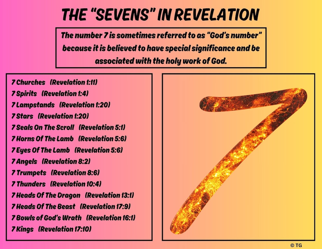 Printable Bible Study Aid With Illustration / “the ‘sevens’ in ...