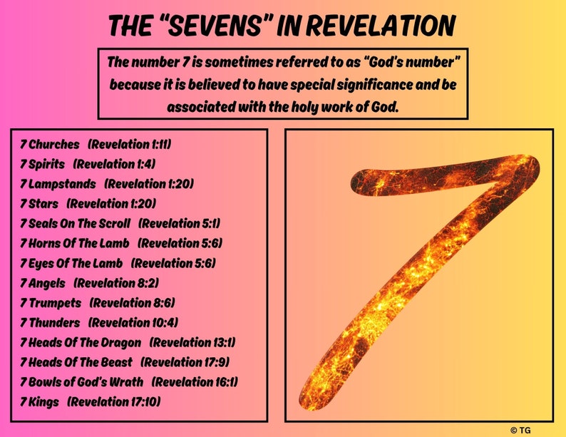 Printable Bible Study Aid With Illustration / “the ‘sevens’ in ...