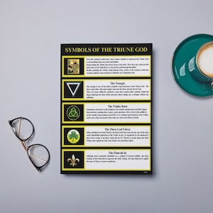 Printable Bible Study Aid With Illustrations / “symbols of the Triune ...