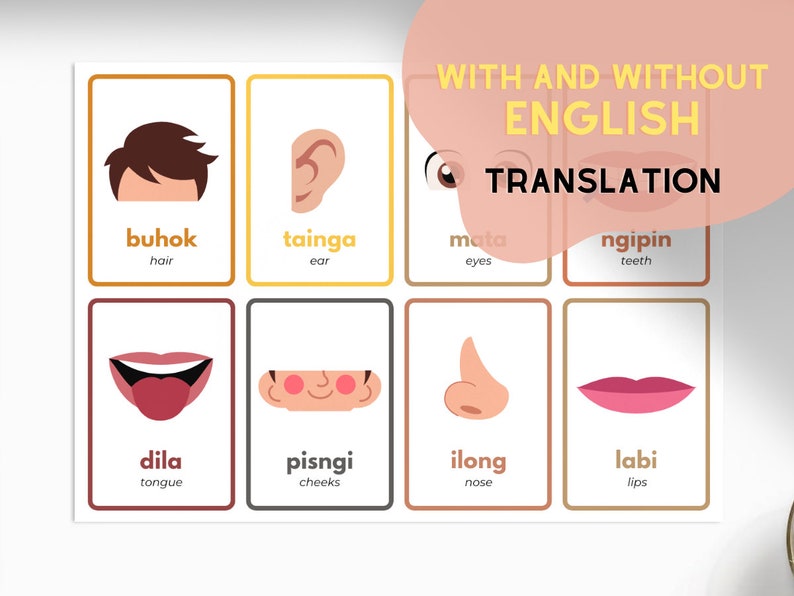Tagalog Flashcards - Body Parts (digital Print) - Etsy