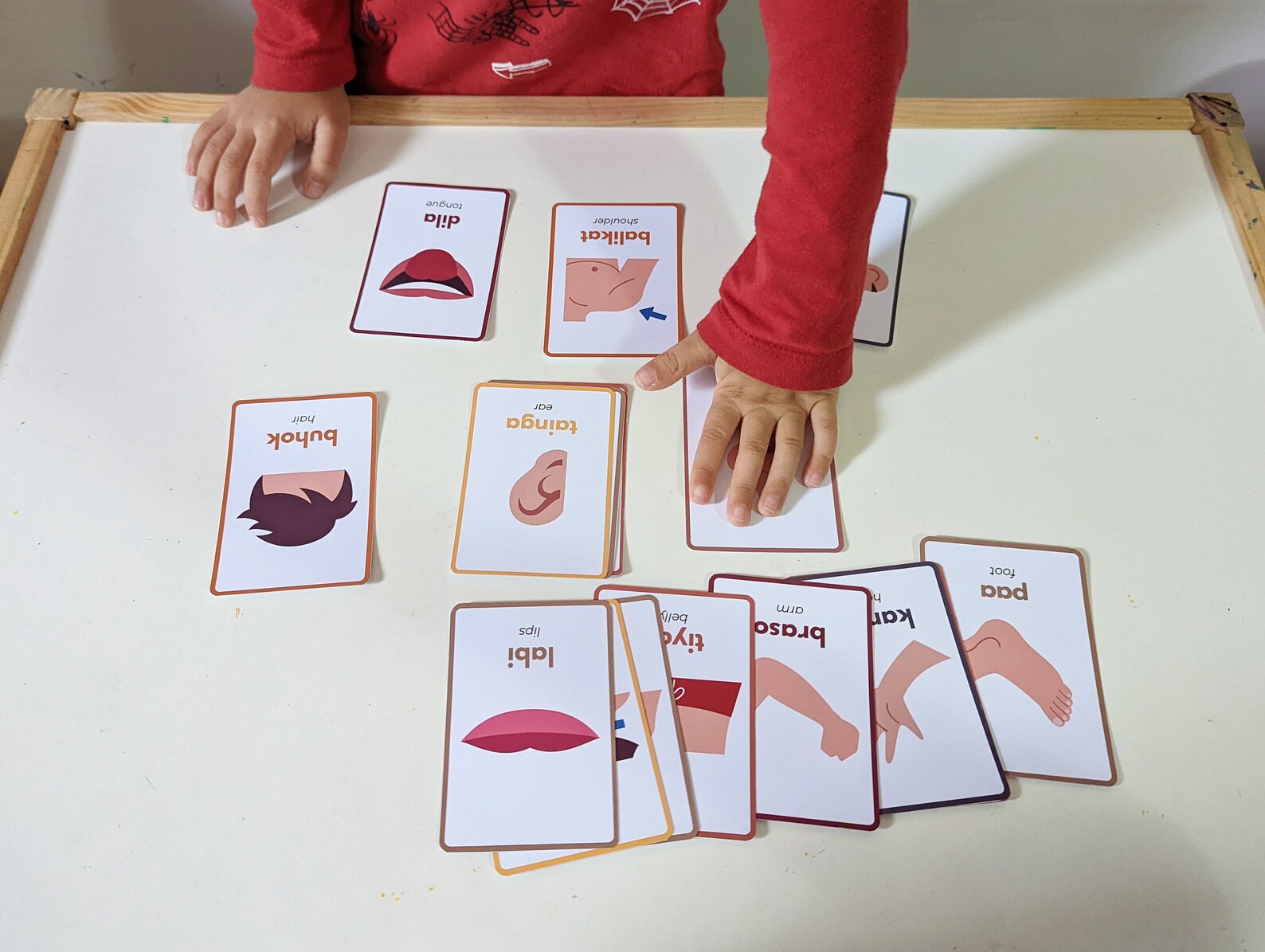 Tagalog Flashcards - Body Parts (digital Print) - Etsy