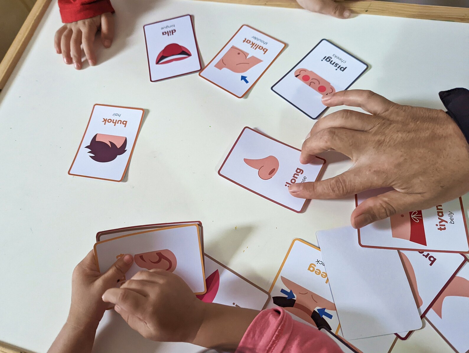 Tagalog Flashcards Body Parts digital Print - Etsy