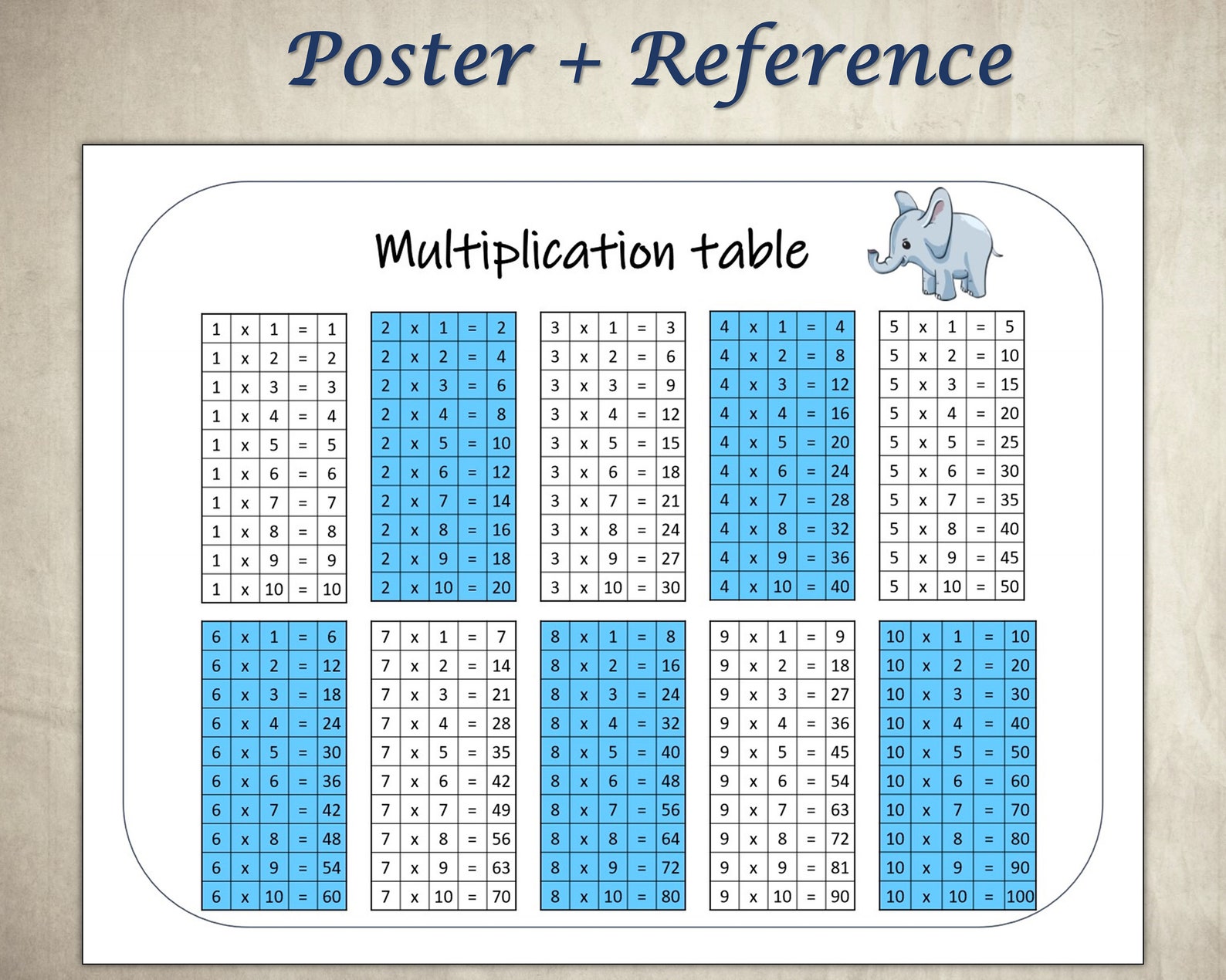 Printable Multiplication Chart - Home School Chart for Multiplication ...