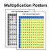 Printable Multiplication Poster Large, Medium, Small - Home School ...