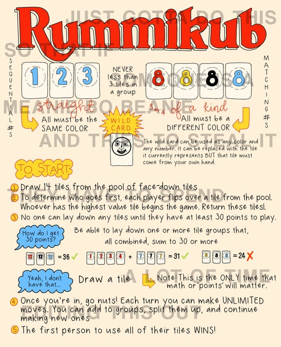 Rummikub Instructions Illustrated Game Guide Digital Download | Etsy