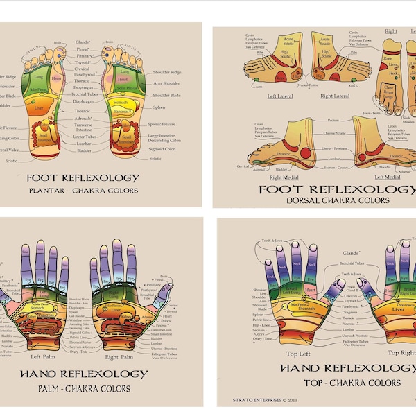 Reflexology - Etsy
