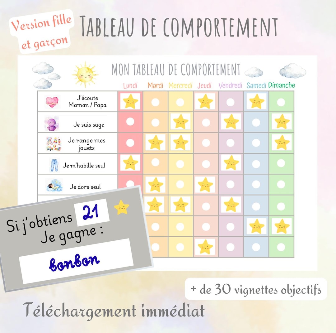 Tableau de comportement enfant à imprimer – Routine et récompenses ...