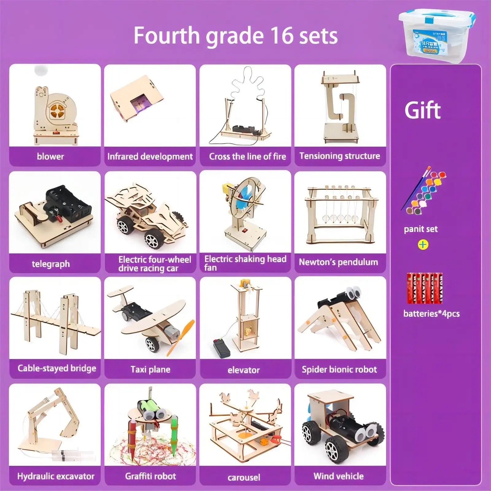 DIY STEM Kit Bundle: 4th Grade Science & Engineering Experiments - Etsy
