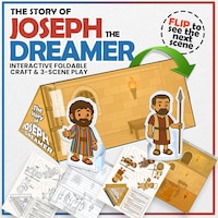 Hannah's Prayer Samuel Bible Story Craft Digital Download in English ...