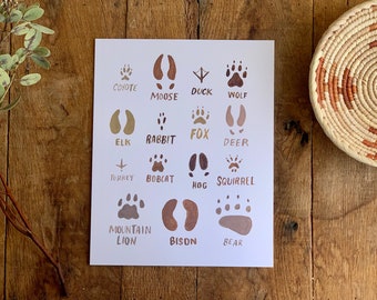 Neutral Western Wall Art - Etsy