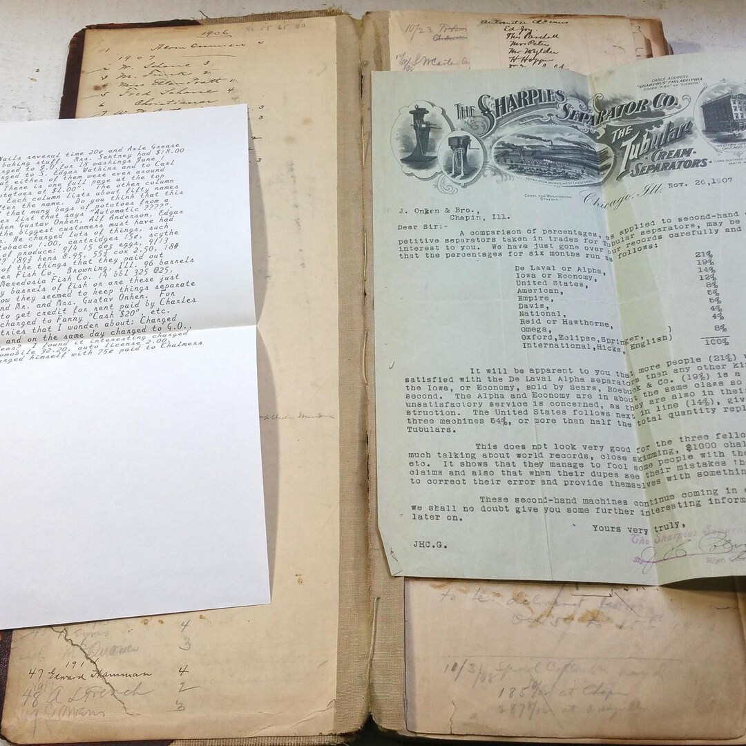 Set 3 1880 - 1910 Antique LEDGERS Journal Calligraphy Store Handwritten ...