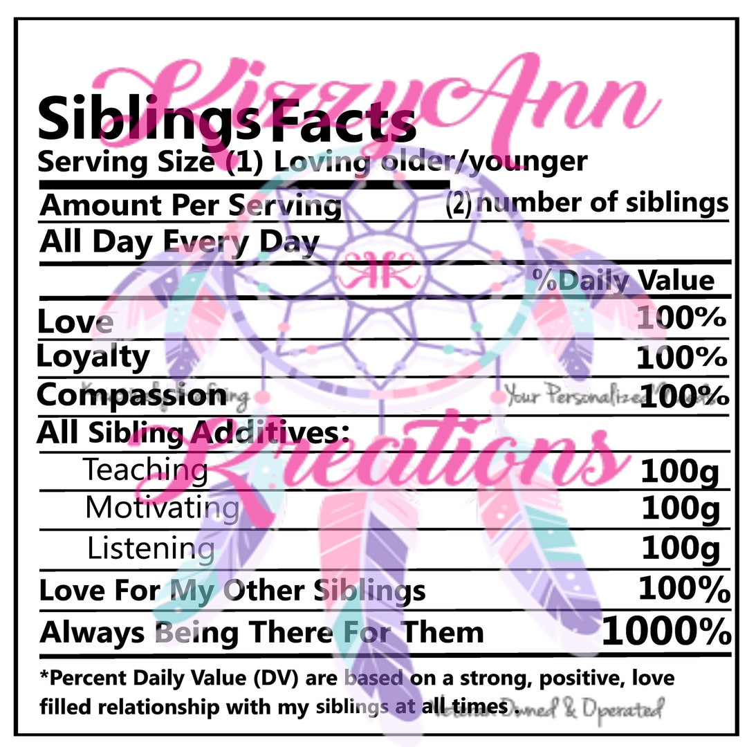 Sibling Nutritional Facts Svg Cut File, Birthday, Cricut, Cameo ...