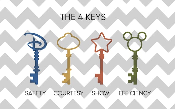 4 Keys of Disney Safety Courtesy Show Efficiency | Etsy