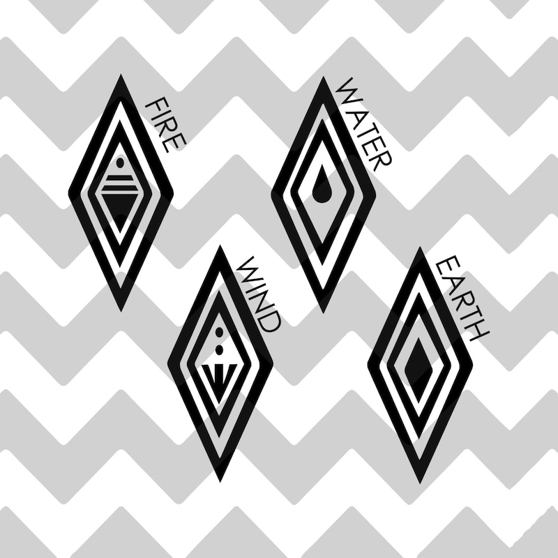 Element Symbols - Etsy